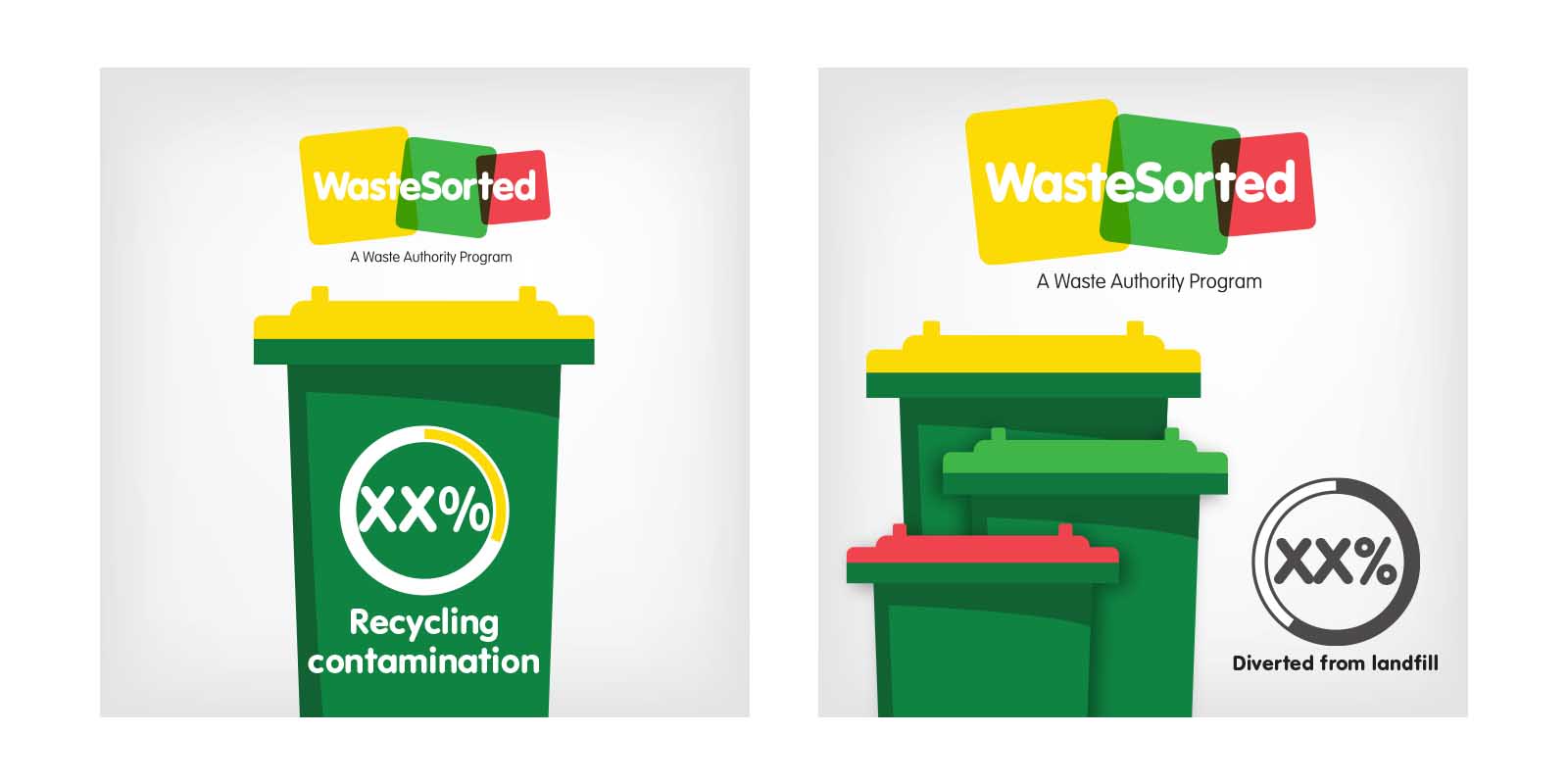 FOGO toolkit - WasteSorted