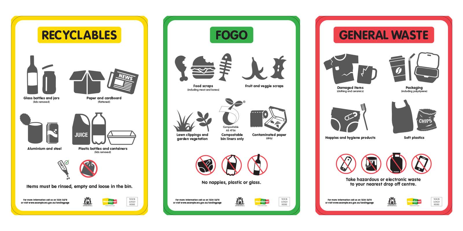 FOGO toolkit - WasteSorted