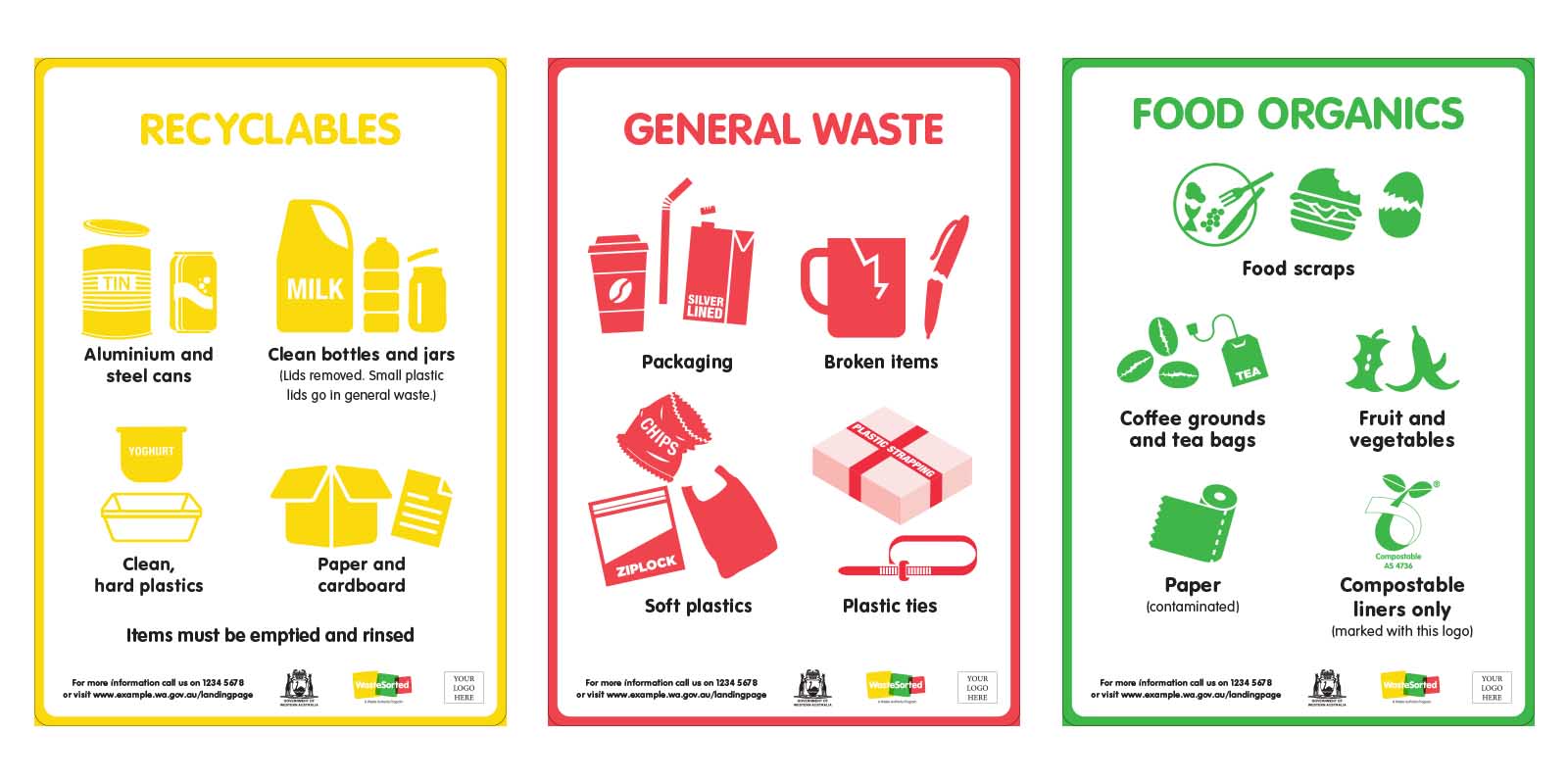 FOGO toolkit - WasteSorted