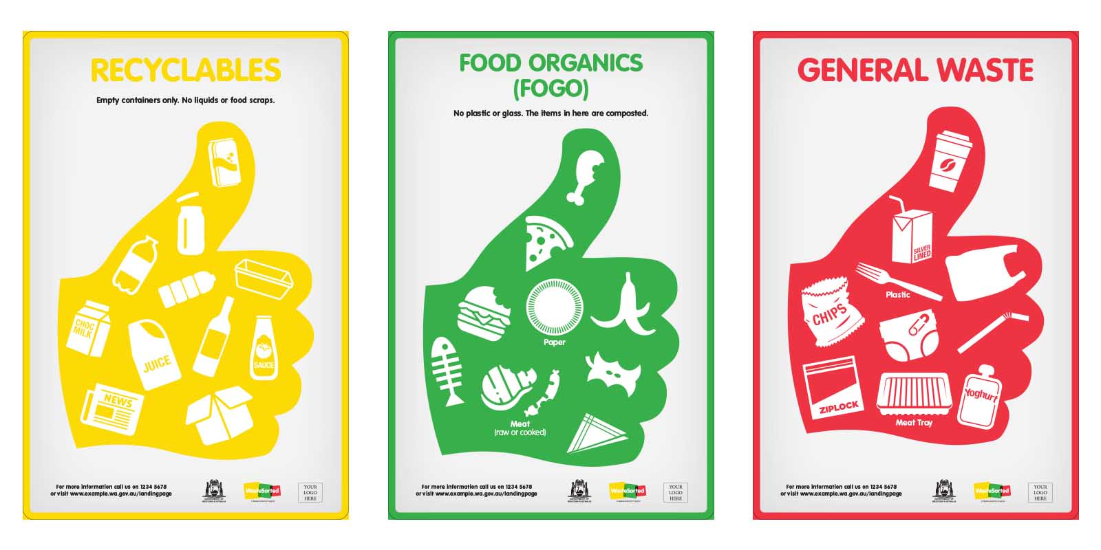 FOGO toolkit - WasteSorted