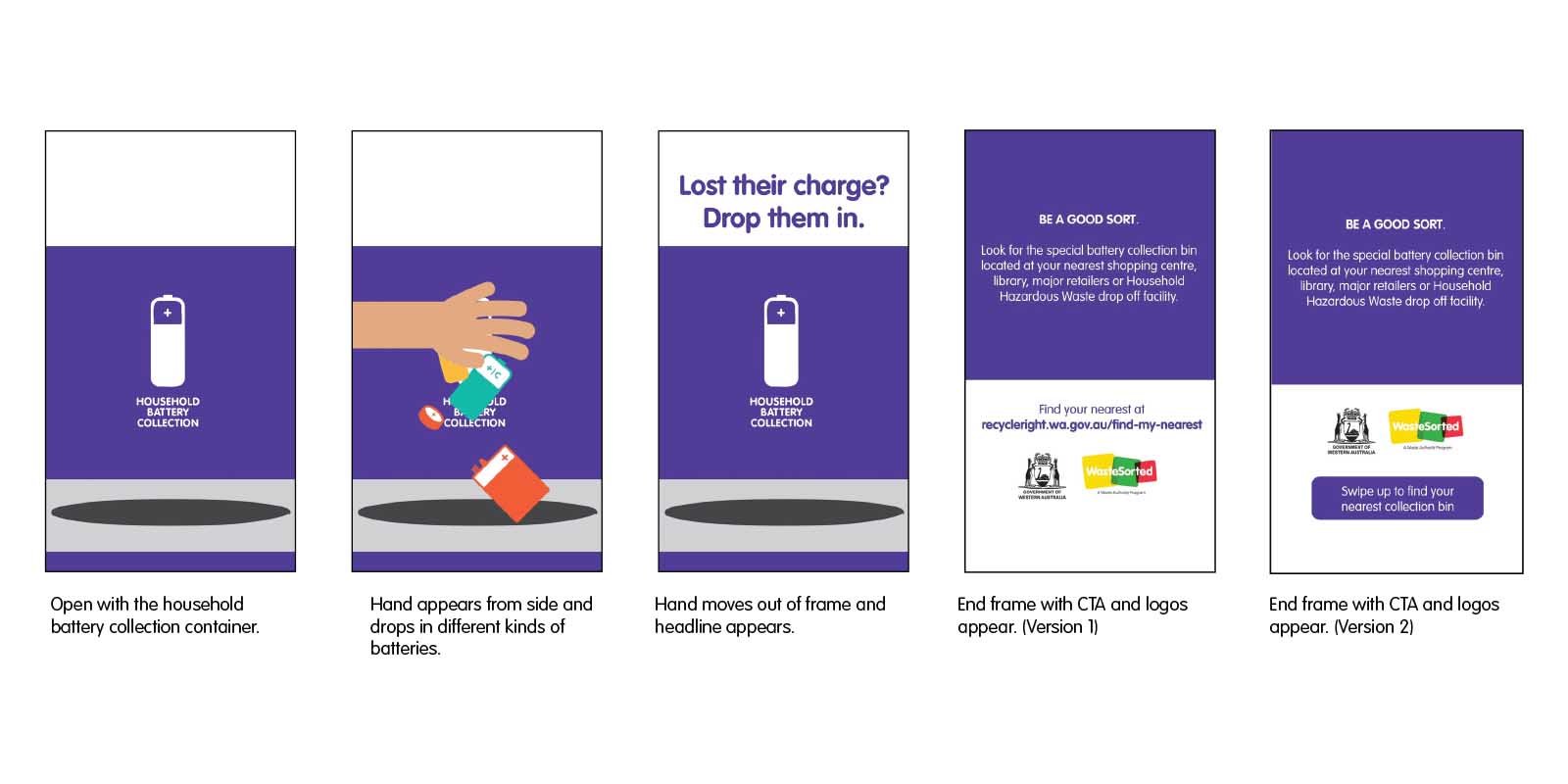 FOGO toolkit - WasteSorted