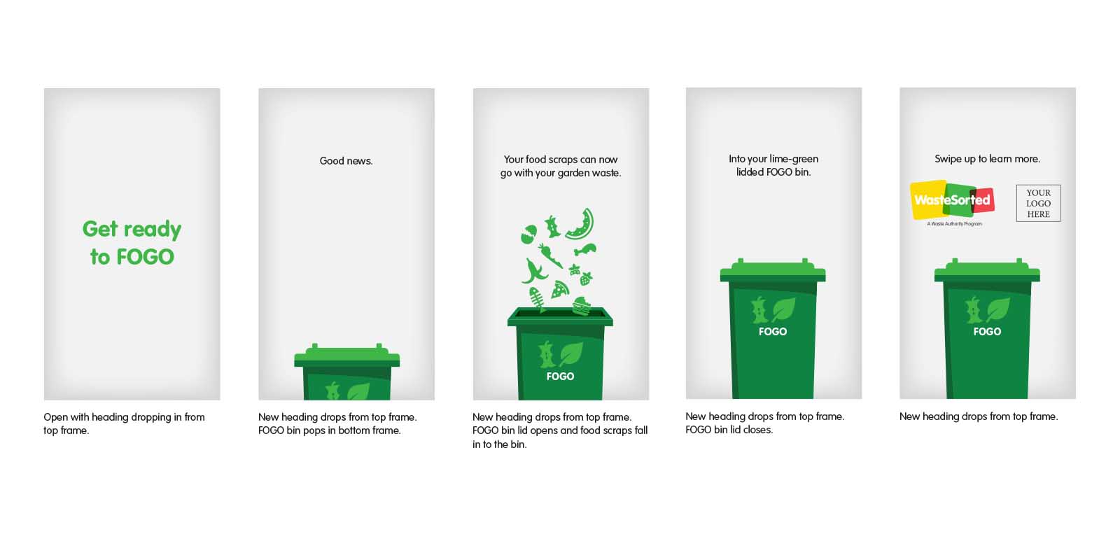 FOGO toolkit - WasteSorted